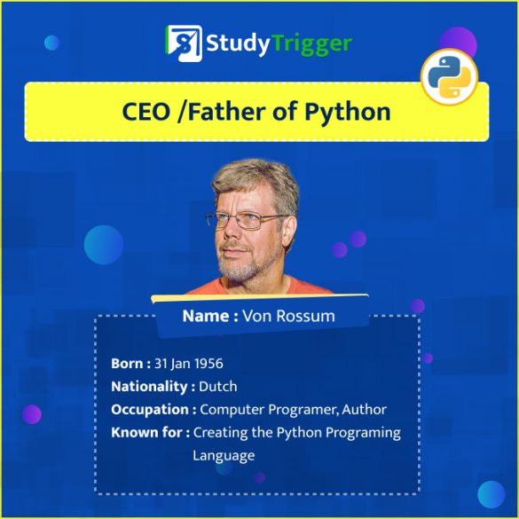 What is Python? - Introduction to Python