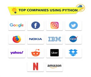 Python - Study Trigger