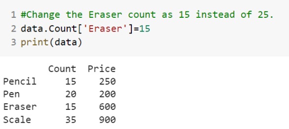 DataFrame Practice Questions with Solutions (Part-3) - Study Trigger
