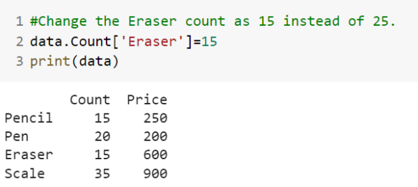 DataFrame Practice Questions with Solutions (Part-3) - Study Trigger