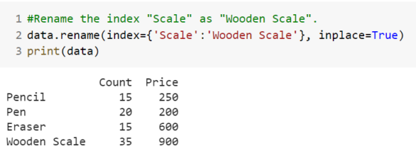 DataFrame Practice Questions with Solutions (Part-3) - Study Trigger