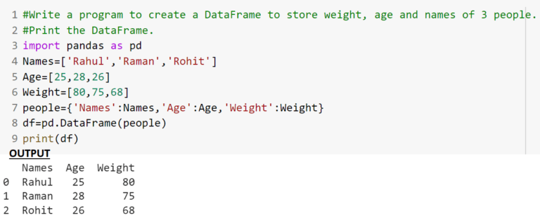 DataFrame Practice Questions with Solutions (Part-I DataFrame Creation ...