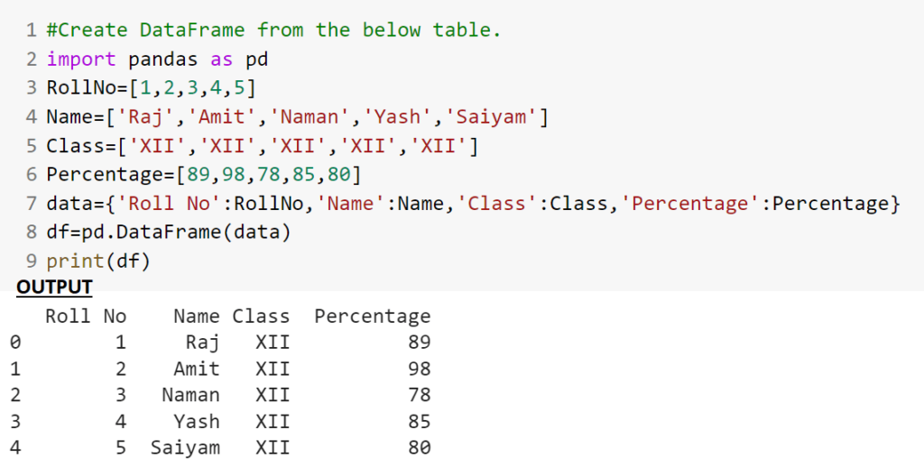 DataFrame Practice Questions with Solutions (Part-I DataFrame Creation) - Study Trigger