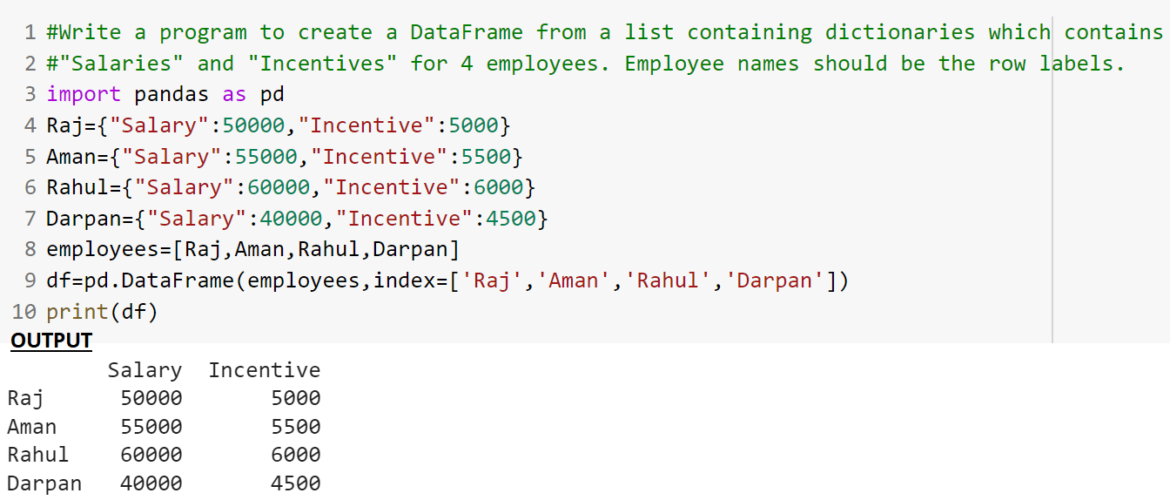 DataFrame Practice Questions with Solutions (Part-I DataFrame Creation) - Study Trigger