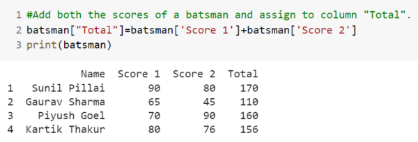 DataFrame Practice Questions with Solutions (Part-3) - Study Trigger
