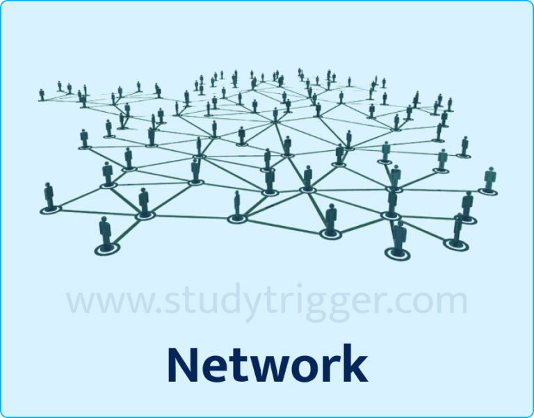 Computer Networks Practice Questions with Solutions (Part-I) - Study ...