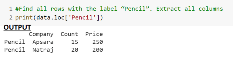 Dataframe Practice Questions With Solutions Part 2 Accessing Dataframe