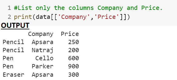 Dataframe Practice Questions With Solutions Part 2 Accessing Dataframe