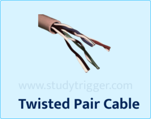 Computer Networks Practice Questions with Solutions (Part-2) - Study Trigger