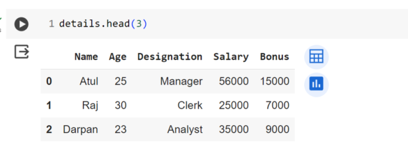 DATAFRAME PRACTICE QUESTIONS WITH SOLUTIONS (PART-4 Attributes and ...