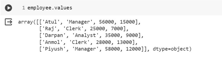 DATAFRAME PRACTICE QUESTIONS WITH SOLUTIONS (PART-4 Attributes and ...