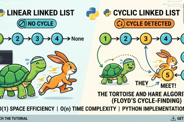 Coding Questions 2026 - Study Trigger